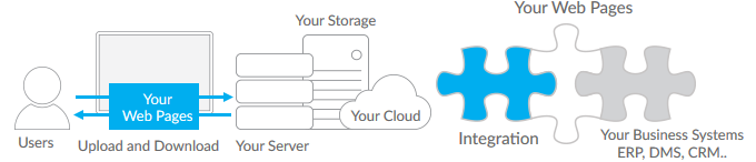 All INNORIX Products : 네이버 블로그