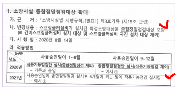 소방시설점검 실사례 공유 작동기능점검 종합정밀점검 등 네이버 블로그