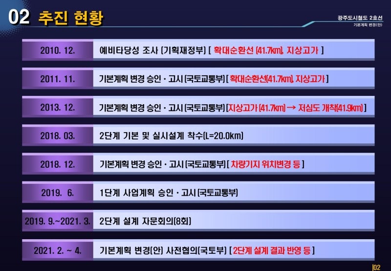 [광주도시철도2호선]공청회. 전구간 지하화, 차량기지 구역 변경 등. 공사 본격화에 따른 기대감 솔솔~^^ : 네이버 블로그