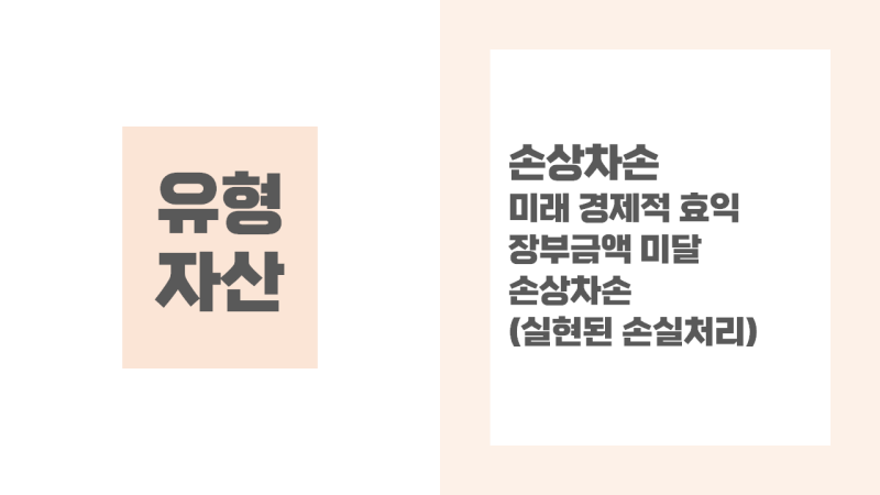 중급회계 유형자산 6 손상차손 회수가능액 손상차손환입 네이버 블로그