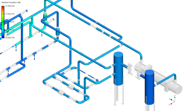 Pulsation Study for H2 Boosting Compressor : 네이버 블로그