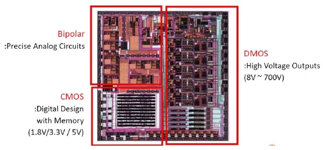 BCD 공정과 PMIC의 이해 : 네이버 블로그