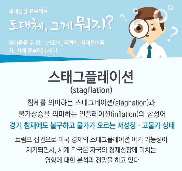 필립스 곡선 한 장 정리 네이버 블로그