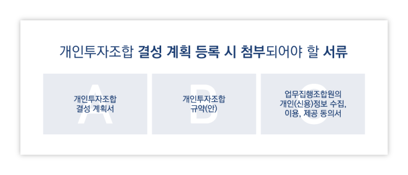 개인투자조합 결성 설립 및 등록 신청 방법 자세한 필요서류 포함 네이버 블로그