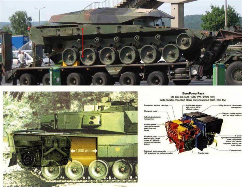 235편. 대한민국 전차 전력 발전사로 보는 전차 이야기.커먼레일엔진. MTU MT883 Ka-500 / Ka-501. 1500 ...