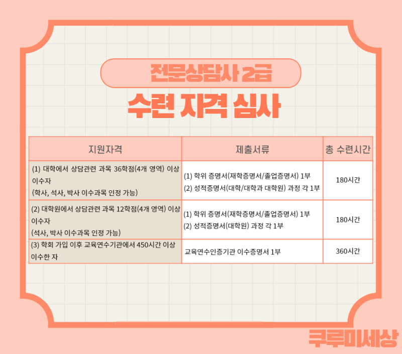 한국상담학회 전문상담사 2급 자격 취득 방법시험과목수련요건합격기준 네이버 블로그