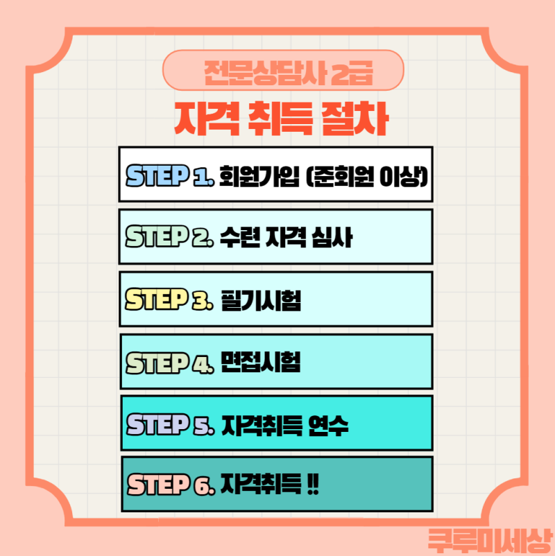 한국상담학회 전문상담사 2급 자격 취득 방법시험과목수련요건합격기준 네이버 블로그