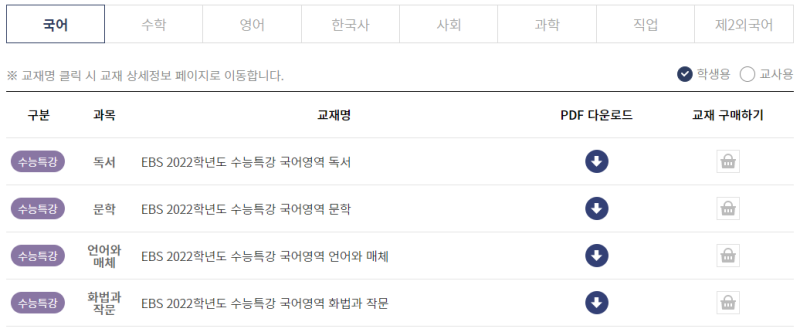 2022 수능완성 출시일 (표지, PDF, EBS, MP3) : 네이버 블로그