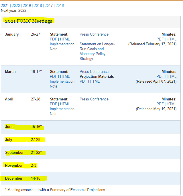 [경제투자꿀팁]2021년 FED연준 FOMC 보는 방법(일정/라이브/내용/결과) : 네이버 블로그