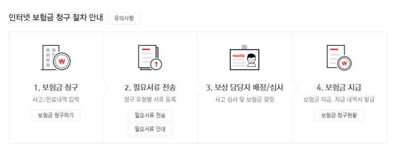 메리츠 화재 청구방법 보험금 청구서 작성 및 청구하는 방법등기우편 팩스 어플 등등을 정리했습니다 네이버 블로그