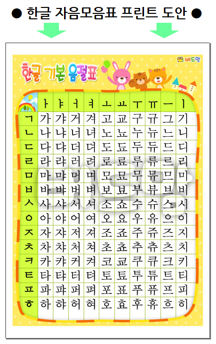 [유아 한글 학습 자료] 한글 자음모음표 A4 사이즈 프린트 도안 : 네이버 블로그