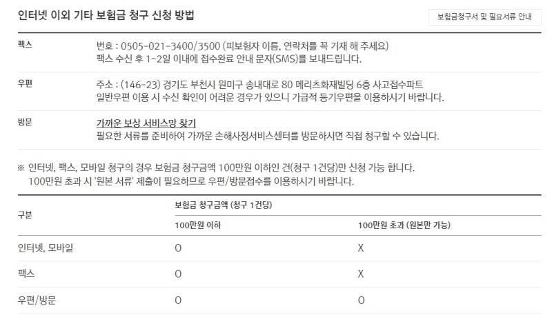 메리츠 화재 청구방법 보험금 청구서 작성 및 청구하는 방법등기우편 팩스 어플 등등을 정리했습니다 네이버 블로그