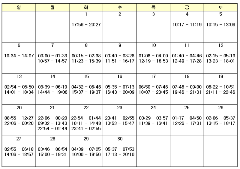 통영 소매물도 여행 총정리배 시간표 And 가격 및 예매 물때시간표 등 네이버 블로그