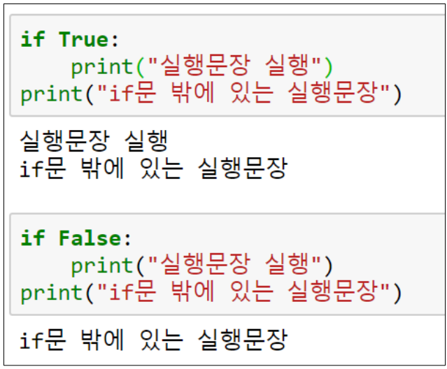 Python기초09 파이썬 조건문 If Elif Else 조건문실습예제 네이버 블로그