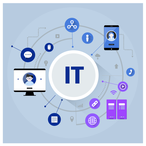[IT 트렌드] IT, ICT, IoT의 차이점 : 네이버 블로그