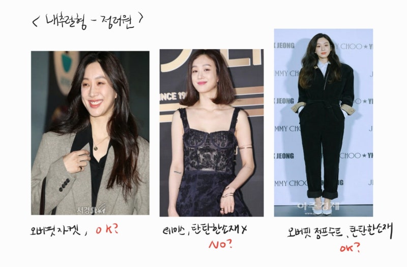 스트레이트 내추럴 타입 골격 큰 여자 코디 같이 알아가보는 팁 네이버 블로그