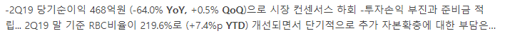 주식 초보 주린이 용어 정리 재무재표 용어 %p, YoY, QoQ, YTD 뜻 : 네이버 블로그