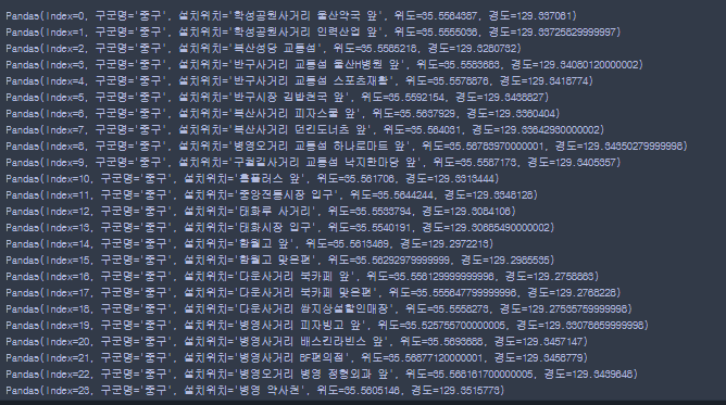 [Python/Folium] 파이썬 folium 활용 공공데이터 지도 데이터 시각화 : 네이버 블로그