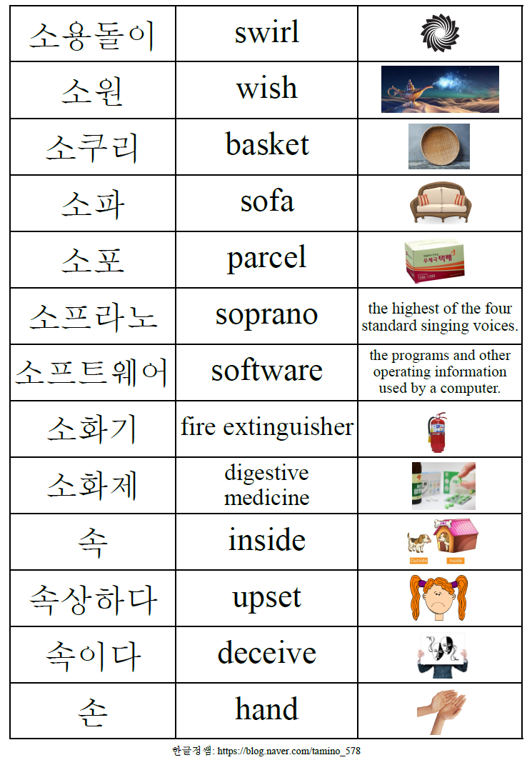 한글 기초 사전 소로 시작하는 단어 모음 Words Collection Of Starting With 소