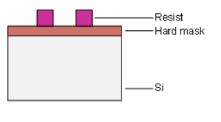 Fin FET, Fin FET Process Flow : 네이버 블로그