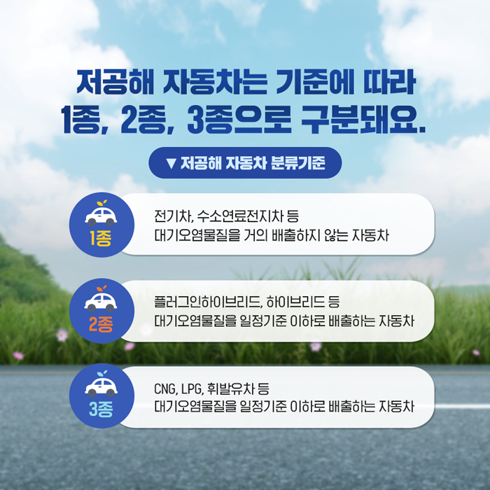 친환경저공해 자동차 조회 1종 2종 3종 차량별 혜택 정리 공영주차장 요금 할인 혼잡통행료 감면 취등록세 감면 구매