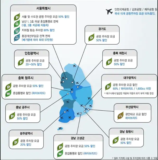 친환경저공해 자동차 조회 1종 2종 3종 차량별 혜택 정리 공영주차장 요금 할인 혼잡통행료 감면 취등록세 감면 구매