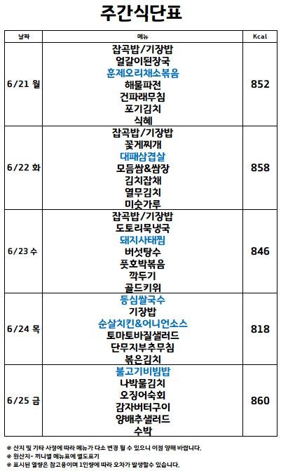 단체급식 메뉴모음식단가5000원6월식단얼갈이된장국훈제오리볶음해물파전건파래무침만들기구내식당레시피 네이버 블로그
