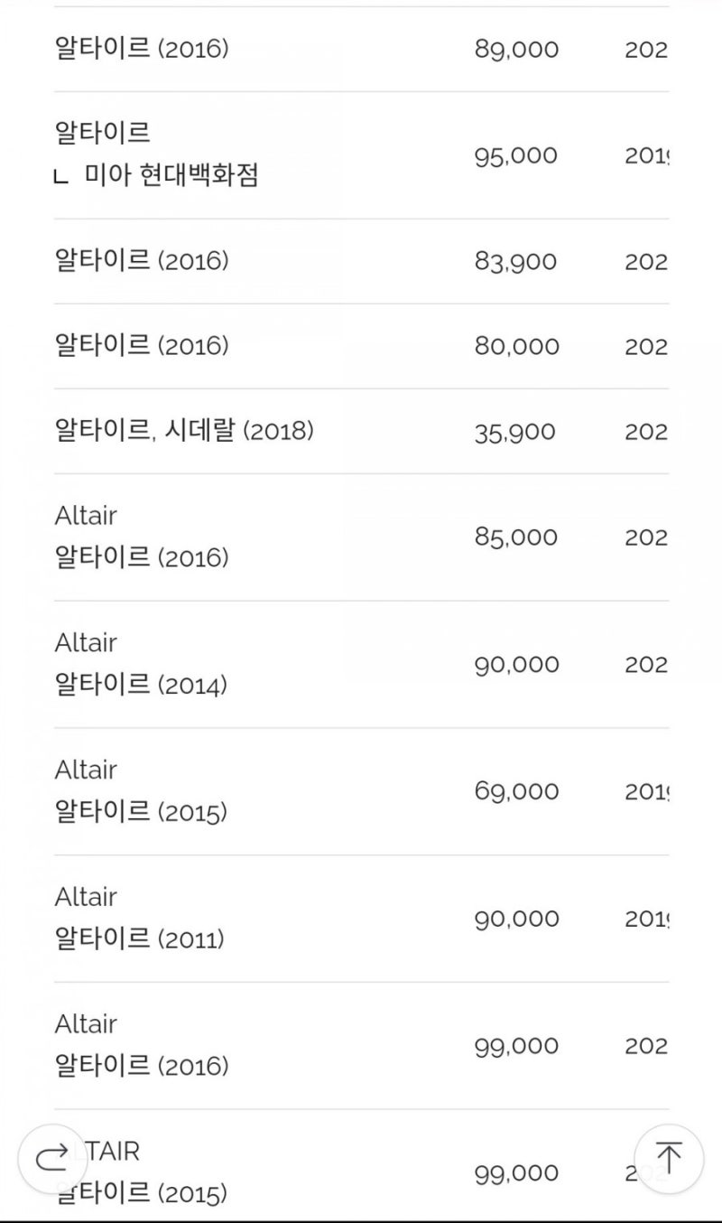 🥉산 페드로 알타이르 2017(San Pedro Altair 2017) 알따이르 : 네이버 블로그