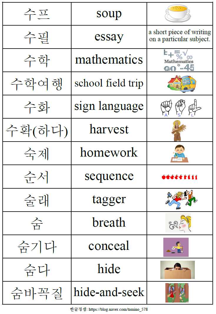 한글 기초 사전 수로 시작하는 단어 모음 Words Collection Of Starting With 수