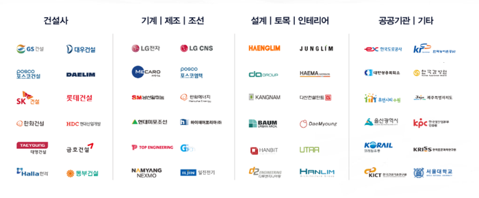 Zwcadzw캐드 학생용 버전 무료 다운로드 방법 지금 바로 다운받기 ☞ ~831 네이버 블로그