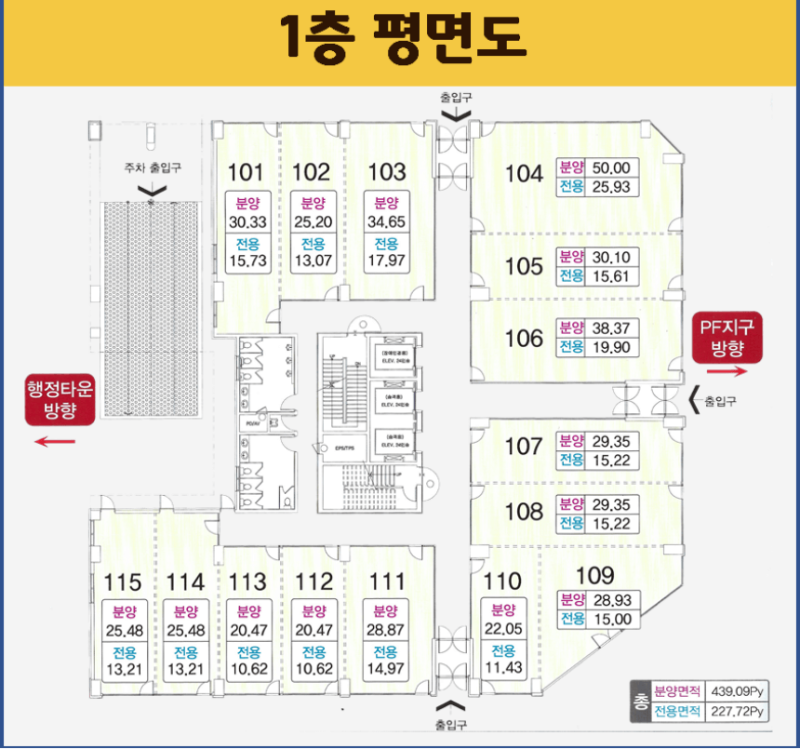 파주 운정역 상가분양 명품프라자3차 후분양 임대 Feat P1p2 스타필드 네이버 블로그