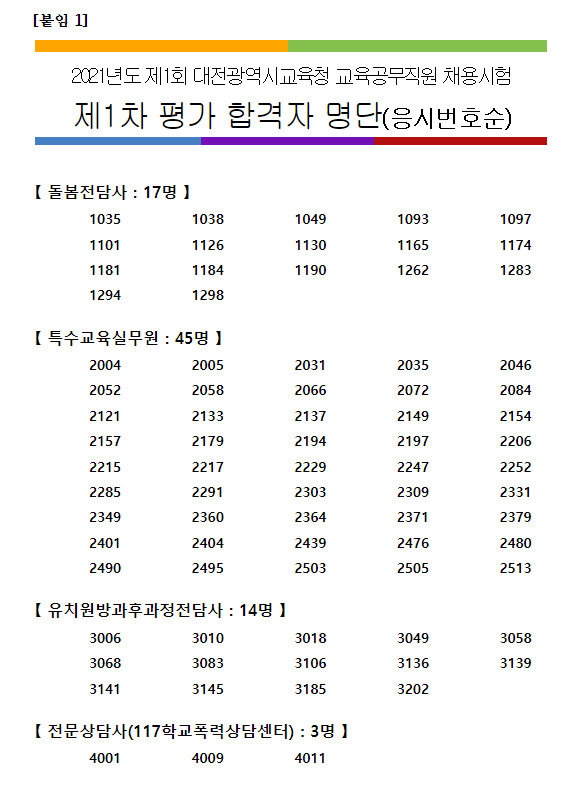 2021 대전교육청 교육공무직 1차 합격 후기 네이버 블로그