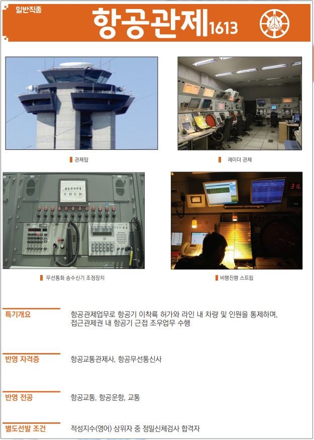 부산공군부사관학원 공군부사관 직종별 특기 및 특기분류 특기별 임무 소개1편 네이버 블로그