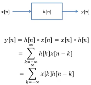 [DSP] 10. 시스템의 출력(Convolution) : 네이버 블로그