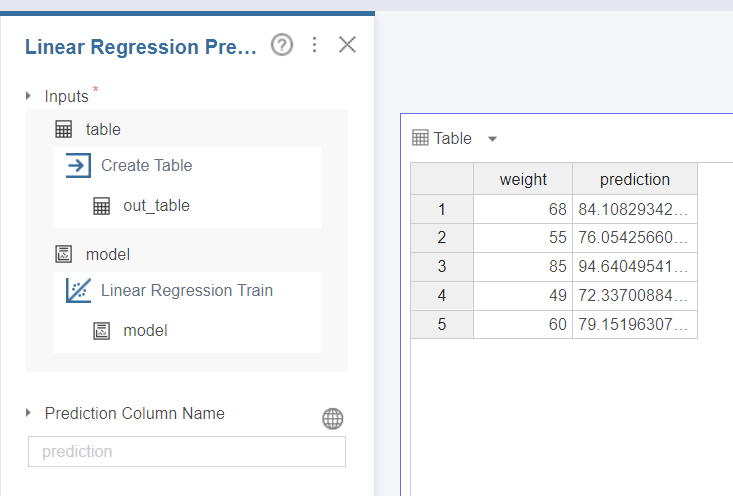 [삼성 SDS 브라이틱스] #2 회귀분석을 Brightics studio로 해보자! 💙 : 네이버 블로그
