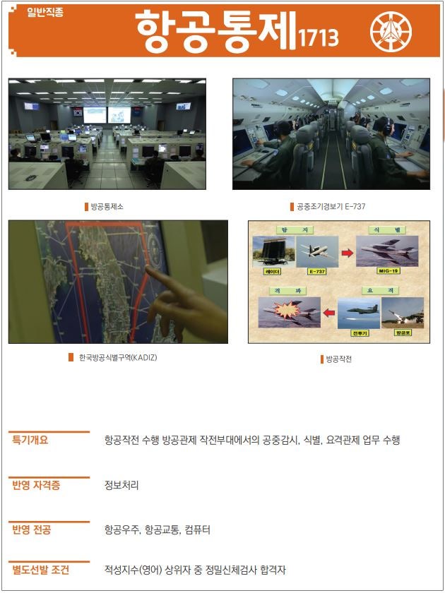부산공군부사관학원 공군부사관 직종별 특기 및 특기분류 특기별 임무 소개1편 네이버 블로그