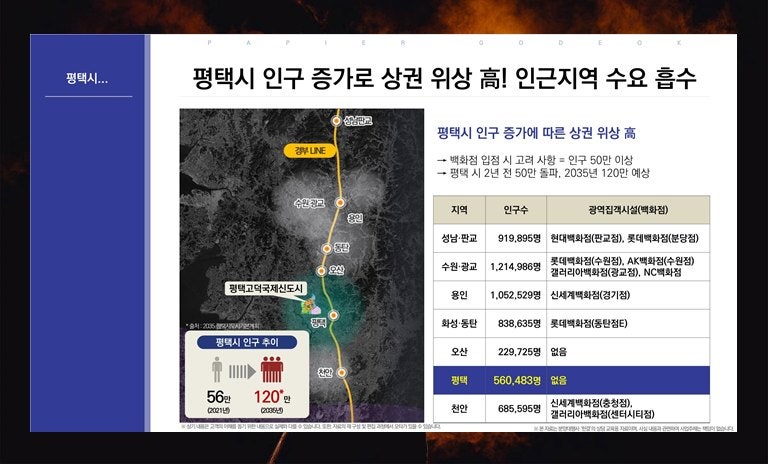 고덕 파피에르 분양가and모델하우스정보24시 네이버 블로그