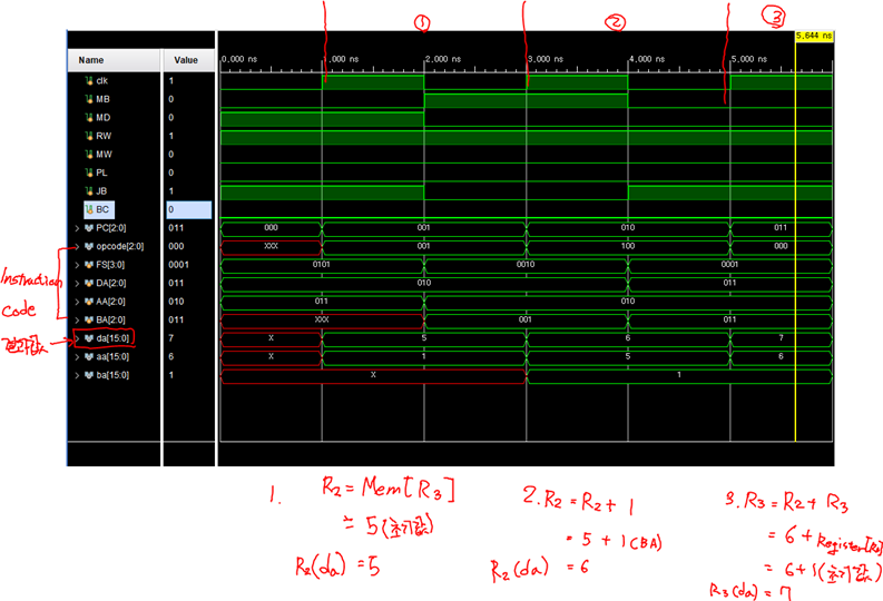 #5. verilog : CPU 설계 : 네이버 블로그