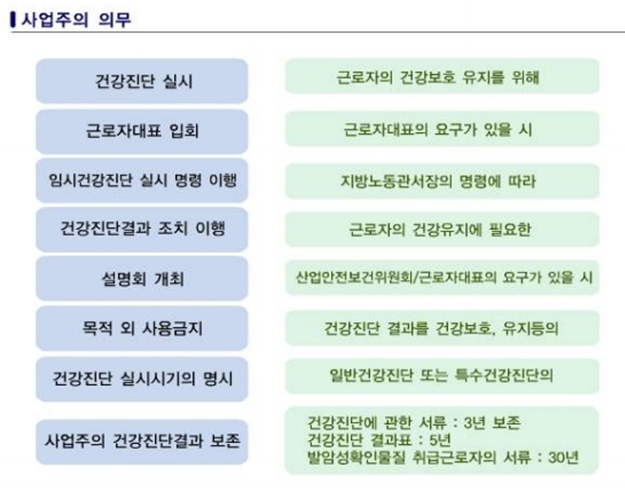 제조업 근로자 건강진단 의의 목적 활용도 일반수시특수건강진단 등 네이버 블로그