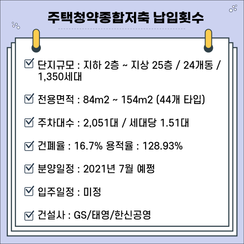 부동산 분양 세종 자이더시티 분양가 상한제 적용 전국 청약 네이버 블로그