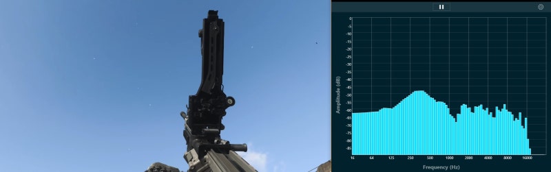 이퀄라이저 EQ 설정 어떻게 하면 좋을까? (Equalizer EQ Setting) : 네이버 블로그