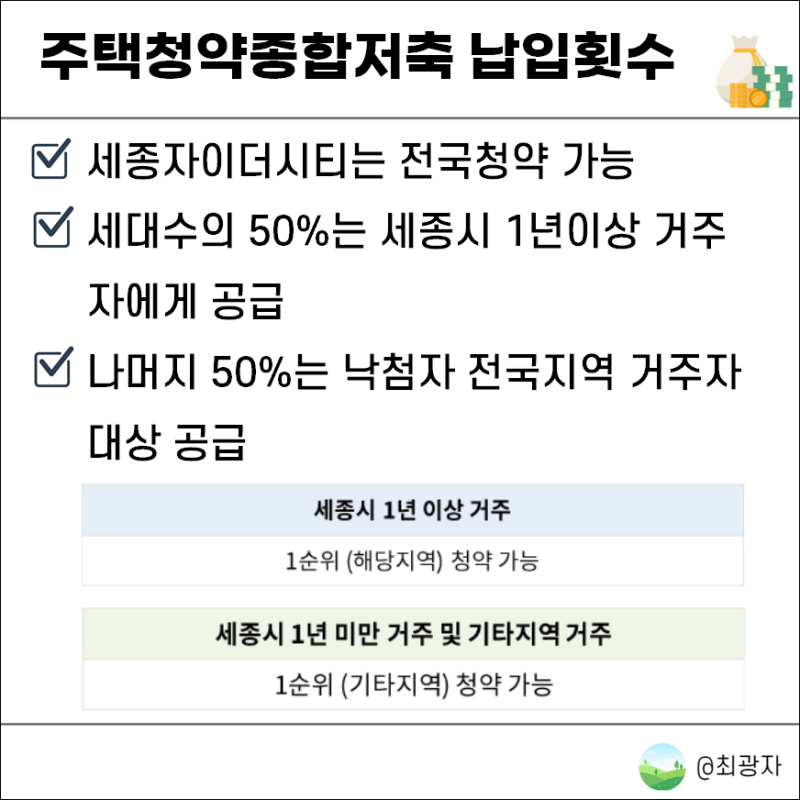 부동산 분양 세종 자이더시티 분양가 상한제 적용 전국 청약 네이버 블로그