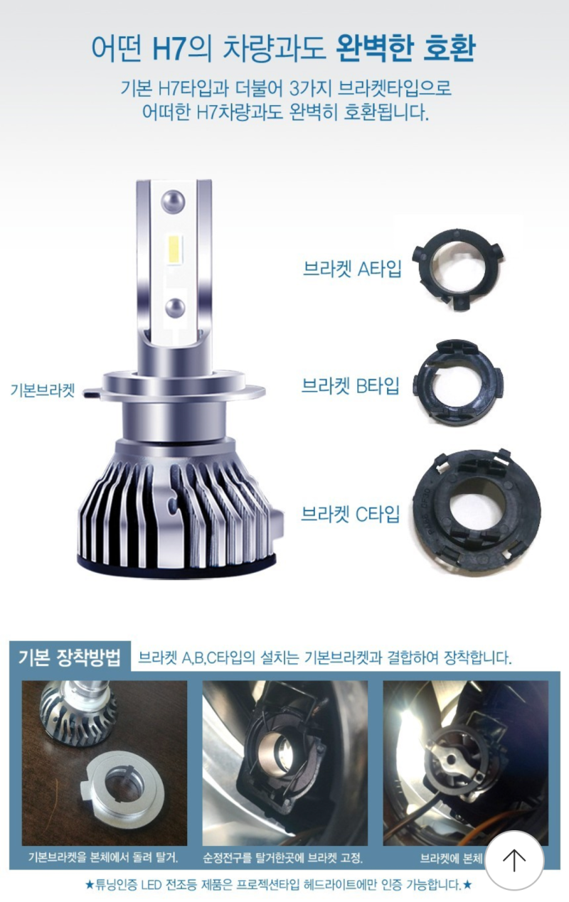 EP03. 합법 LED전조등 메가럭스 SM6 장착하기, 겁내지말아요 : 네이버 블로그