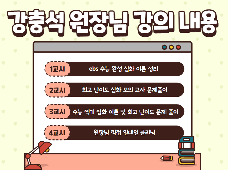 사회문화 파이널 심화 문제풀이 과정 네이버 블로그