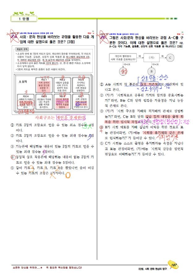 사회문화 파이널 심화 문제풀이 과정 네이버 블로그