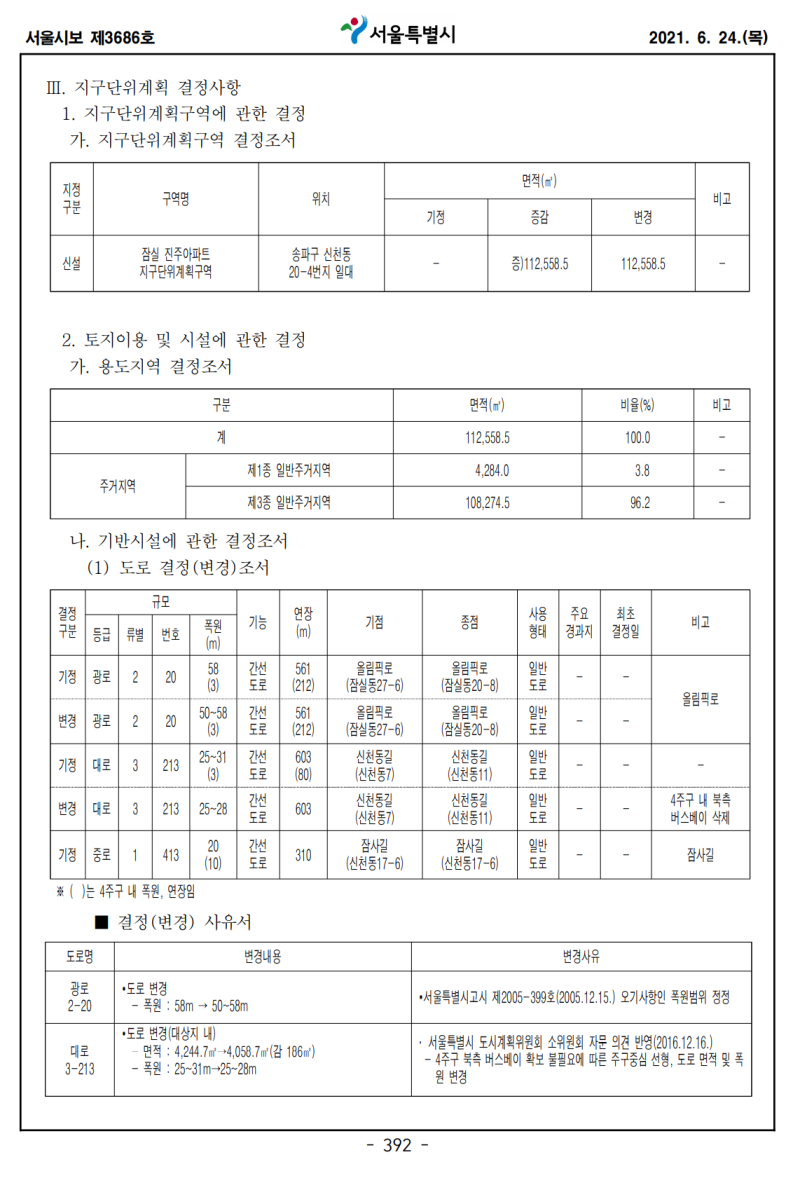 잠실진주아파트 재건축사업 정비계획 결정변경고시 21624 네이버 블로그