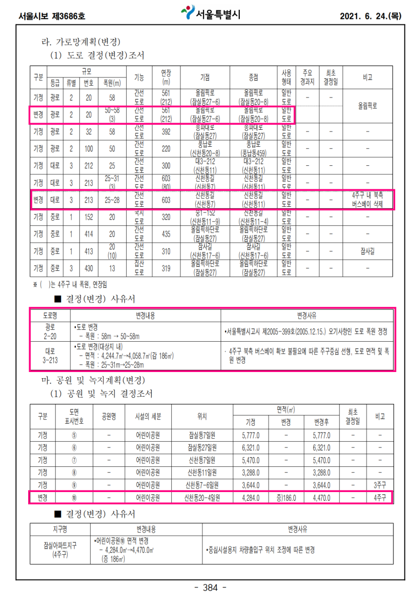 잠실진주아파트 재건축사업 정비계획 결정변경고시 21624 네이버 블로그