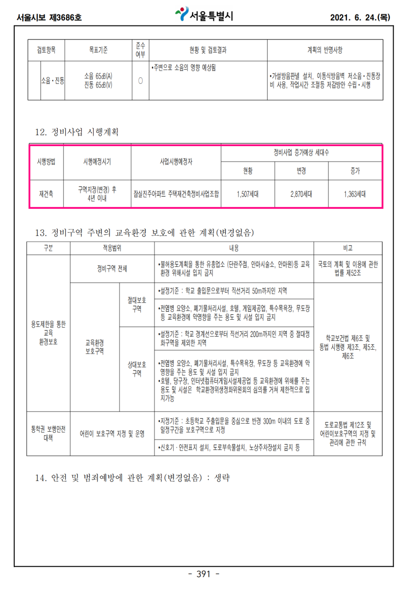 잠실진주아파트 재건축사업 정비계획 결정변경고시 21624 네이버 블로그