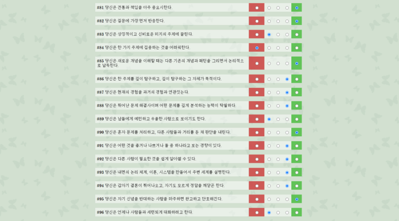 8기능 테스트 MBTI를 좀 더 심도 있게 검사해 보자!(설명 추가) : 네이버 블로그