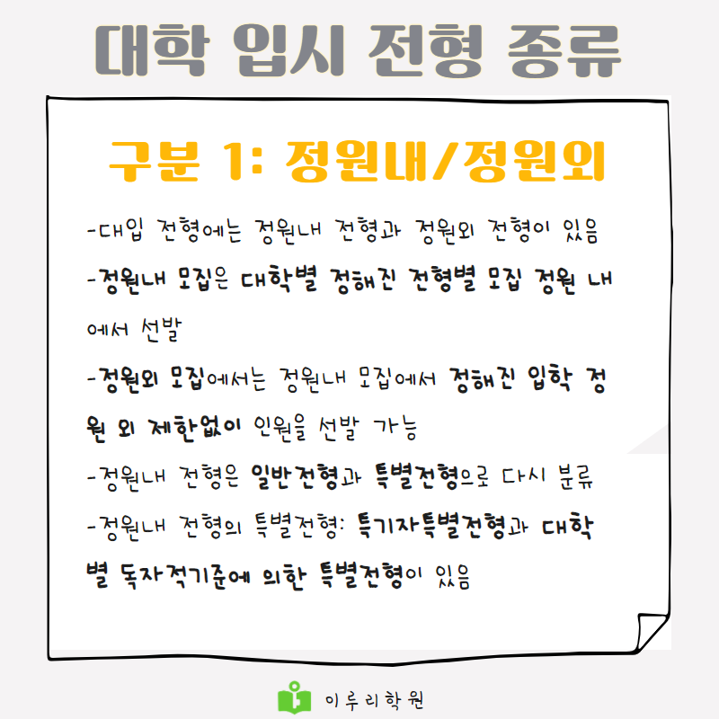 농어촌전형 재외국민 특별전형 특성화고전형 지역인재전형까지~ 대입 총집합 네이버 블로그